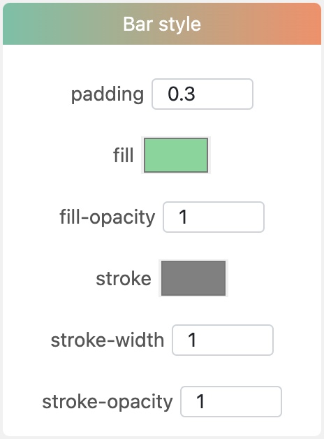 base bar plot · GitBook